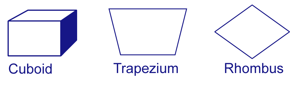 Maths Starter of the Day